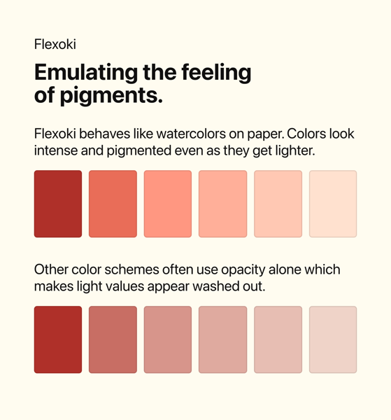 Blog – Zachary Hamed